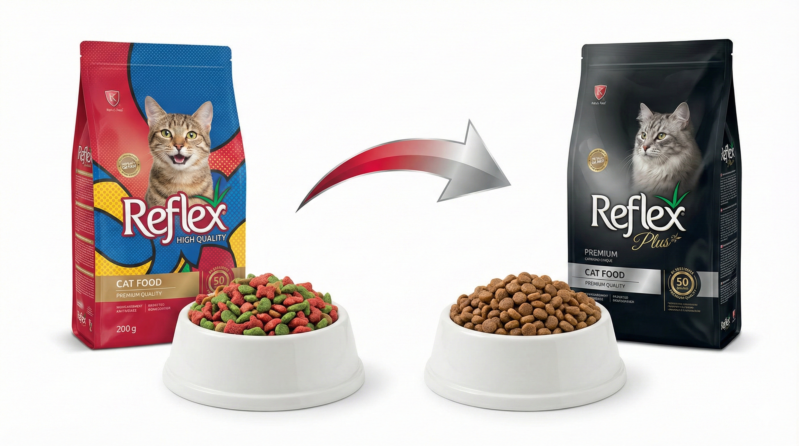 Reflex "Multi-Color" vs. "Reflex Plus": Understanding the Difference ...